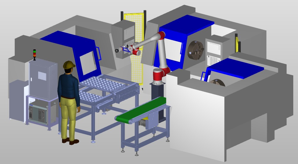 Robotic machine Tending | HowToRobot